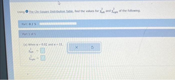 Solved Using Θ The Chi-Square Distribution Table, find the | Chegg.com