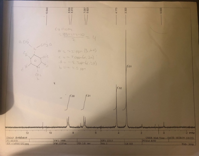 Solved What would the 13C and 1H NMR spectra DMAP look like | Chegg.com