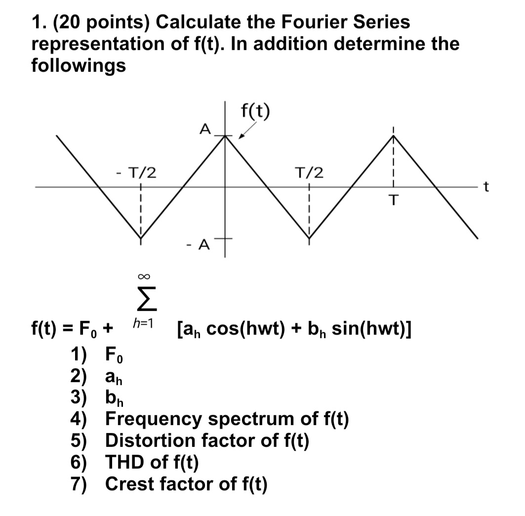 Solved (20 ﻿points) ﻿Calculate the Fourier Series | Chegg.com