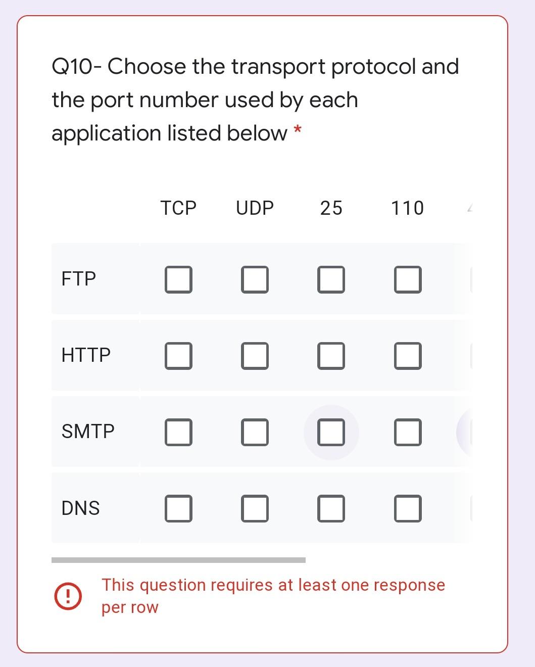Solved Q10- Choose the transport protocol and the port | Chegg.com