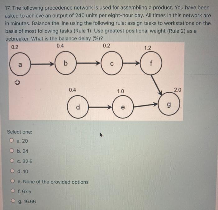 Solved 17. The following precedence network is used for | Chegg.com