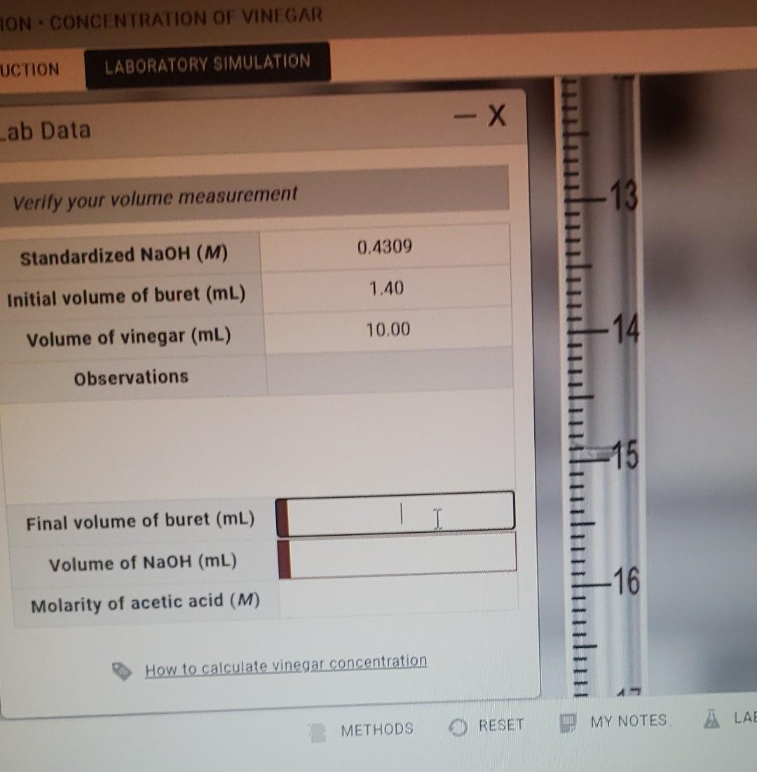 Solved ION - CONCE NTRATION OF VINE GAR UCTION LABORATORY | Chegg.com