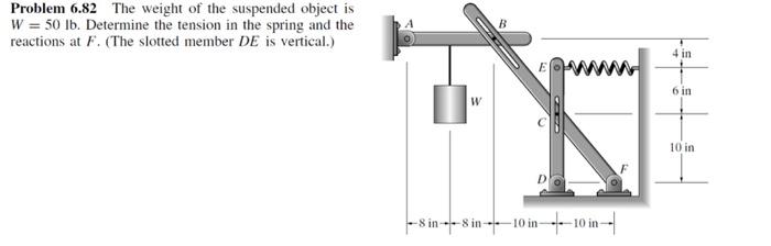 Solved Problem 6.82 The weight of the suspended object is | Chegg.com