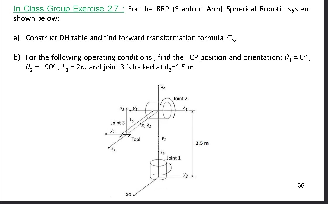 Solved In Class Group Exercise 2.7 ﻿: For the RRP (Stanford | Chegg.com