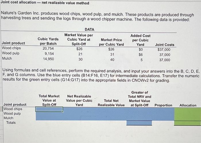 Solved Joint cost allocation - net realizable value method | Chegg.com