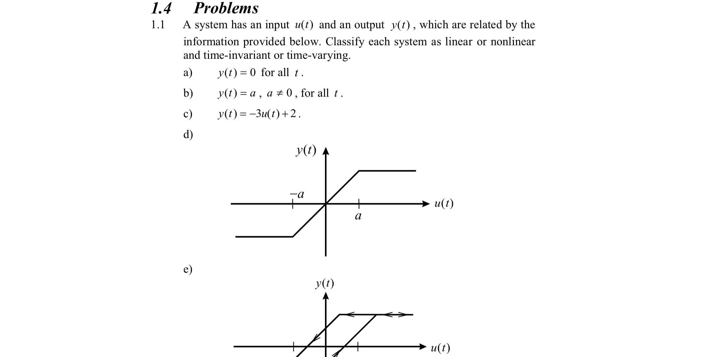 Solved 1.4 ﻿Problems1.1 ﻿A system has an ﻿input u(t) ﻿and an | Chegg.com