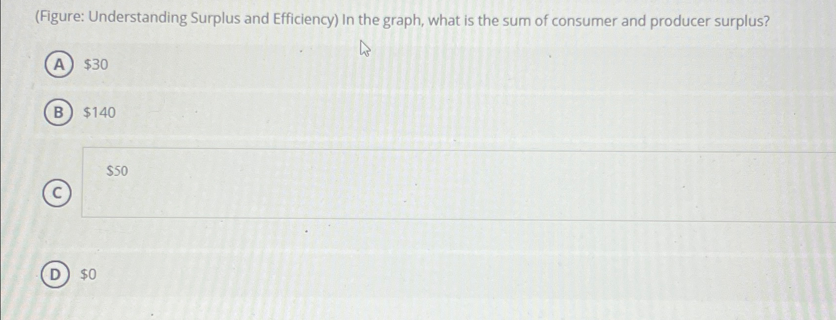 Solved (Figure: Understanding Surplus and Efficiency) ﻿In | Chegg.com