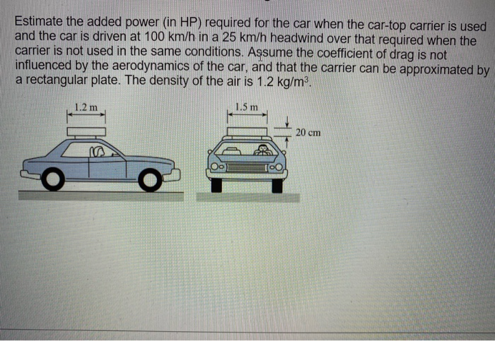 Solved Estimate the added power (in HP) required for the car | Chegg.com