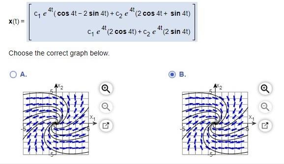 Solved 41 X(t) = 4t che (cos 4t - 2 sin 4t) + C2 e 4 (2 cos | Chegg.com