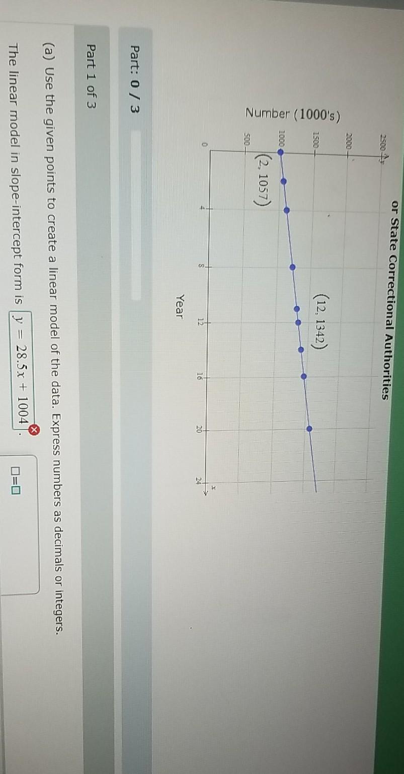 Solved Determine if the function is constant, linear, | Chegg.com