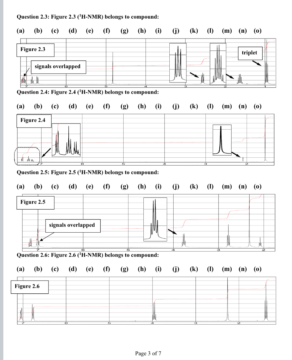 Solved Part 2: All the compounds in scheme 2.1 ﻿have | Chegg.com