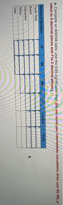 Solved Assignment 1 Saved Help Save & Exit Submi Check my | Chegg.com