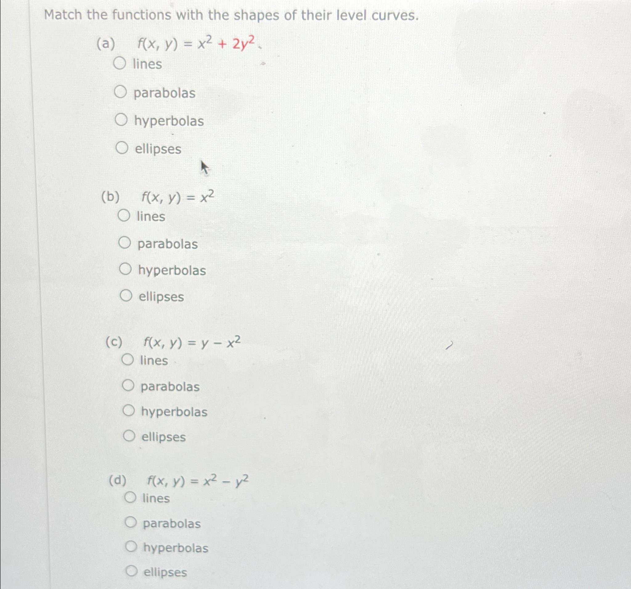 Solved Match the functions with the shapes of their level | Chegg.com