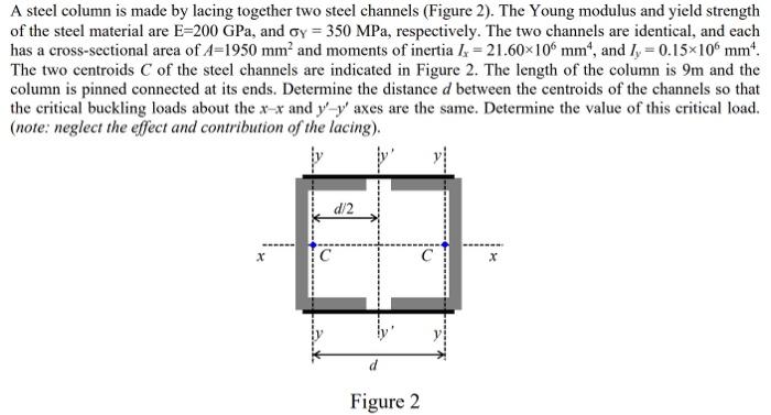 Solved A steel column is made by lacing together two steel | Chegg.com