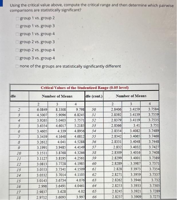 Solved A professor has a class with four recitation groups. | Chegg.com