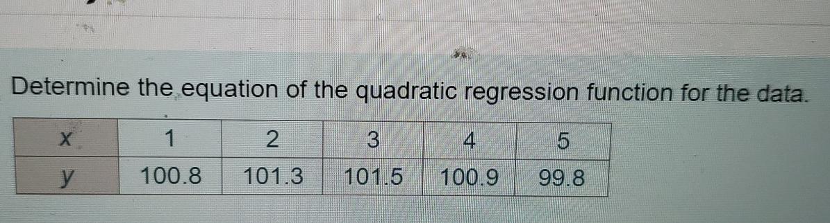 Solved Determine the equation of the quadratic regression | Chegg.com