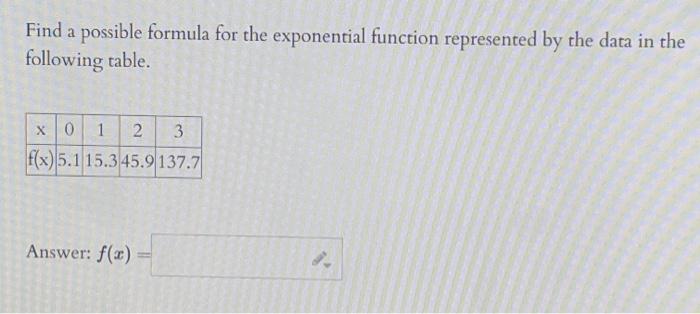Solved Find a possible formula for the exponential function | Chegg.com