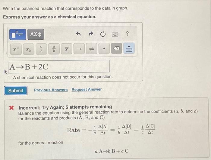 Solved Use the graph of concentration as a function of time | Chegg.com