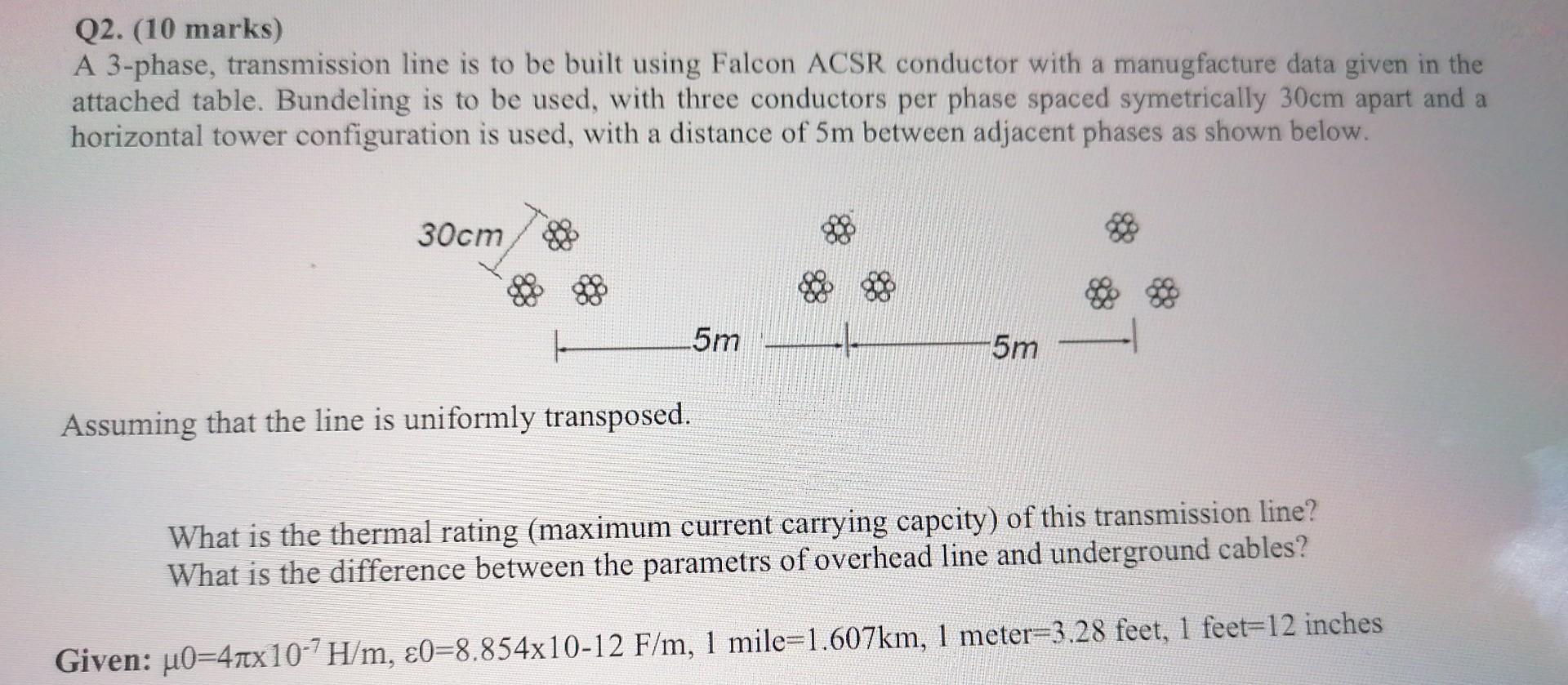 Solved Q2. (10 marks) A 3-phase, transmission line is to be | Chegg.com