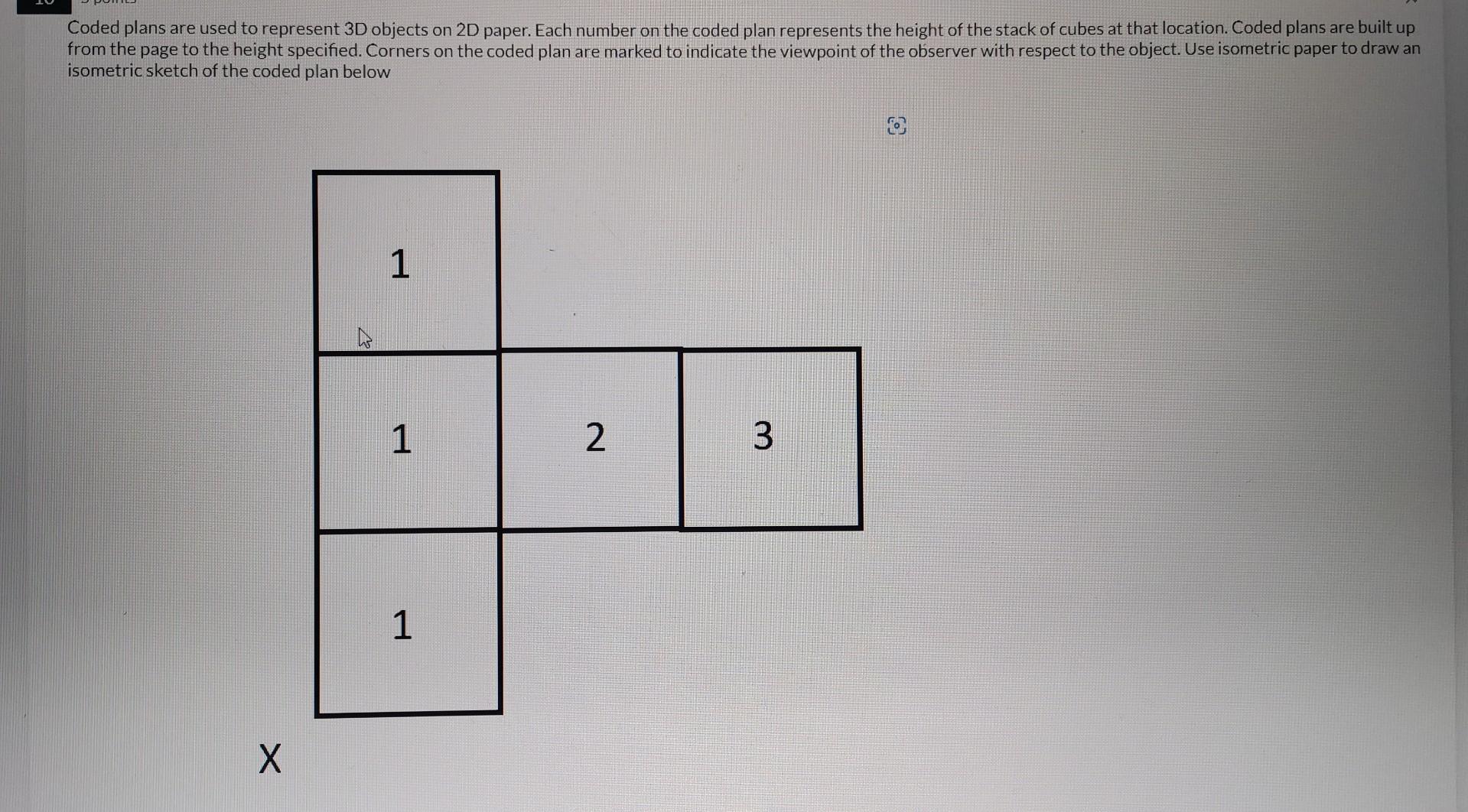 Solved Coded plans are used to represent 3D objects on 2D | Chegg.com