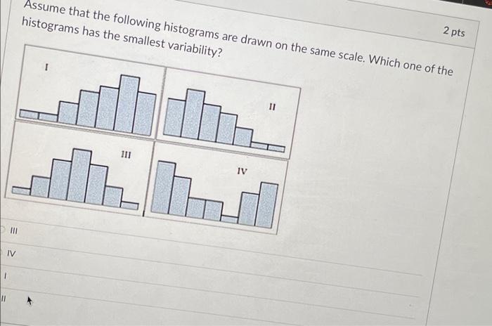 Solved Assume that the following histograms are drawn on the | Chegg.com Solved Assume that the following histograms are drawn on the | Chegg.com