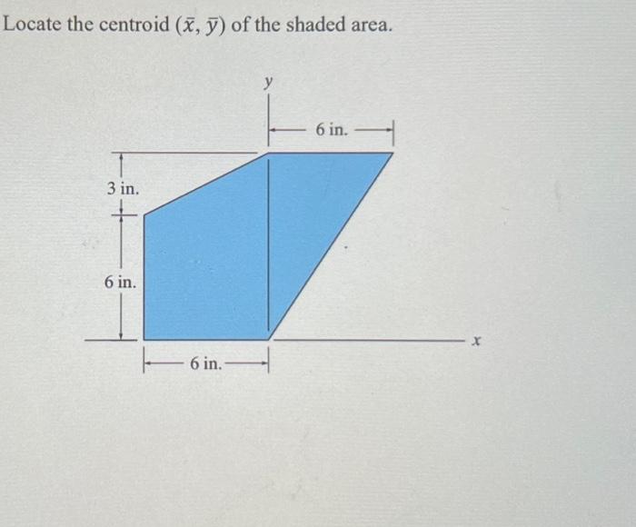 Solved Locate the centroid \\( (\\bar{x}, \\bar{y}) \\) of | Chegg.com