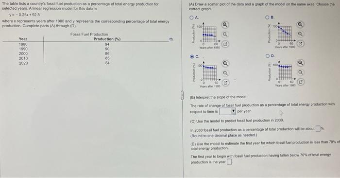Solved The table lists a country's fossil fuel production as | Chegg.com