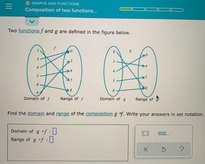 Solved III GRAPHS AND FUNCTIONS Composition of two | Chegg.com