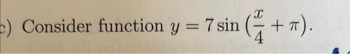 Solved Give a formula describing the location of all the | Chegg.com