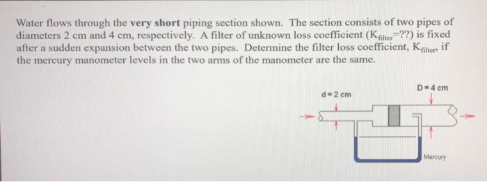 Solved Water flows through the very short piping section | Chegg.com