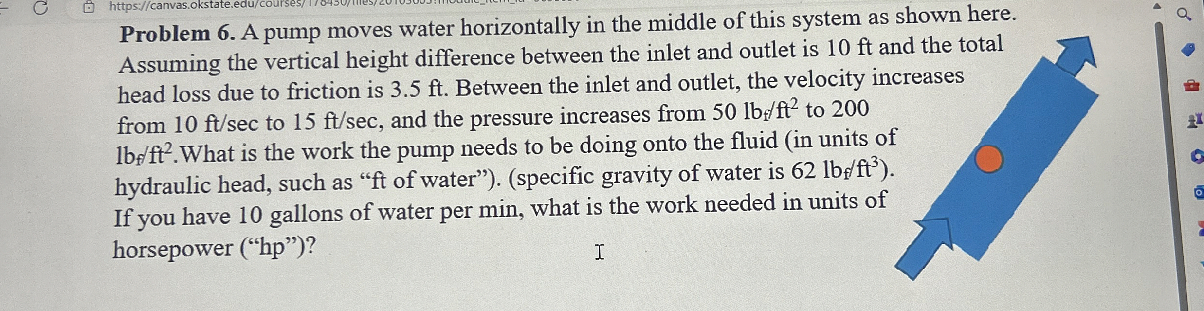 Solved Problem 6. ﻿A pump moves water horizontally in the | Chegg.com