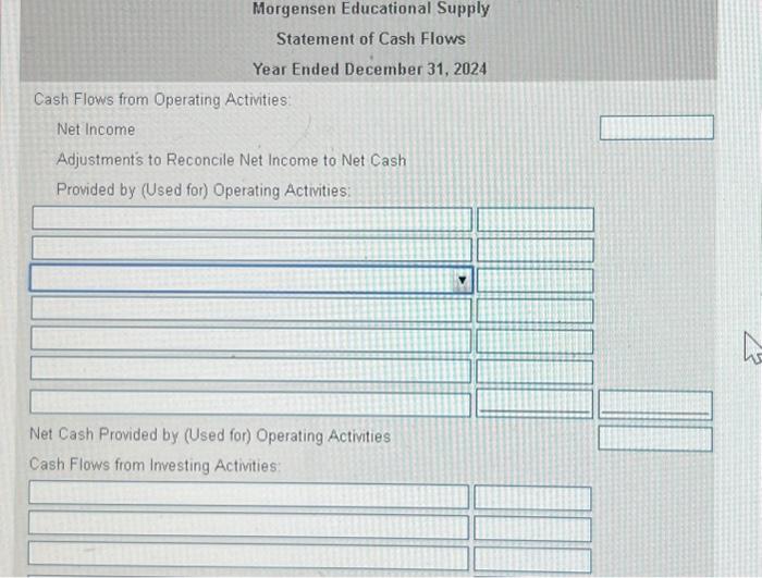 Solved Requirement 1. Prepare the statement of cash flows of | Chegg.com