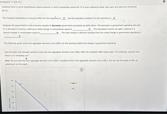 Solved Suppose there is some hypothetical closed economy in | Chegg.com
