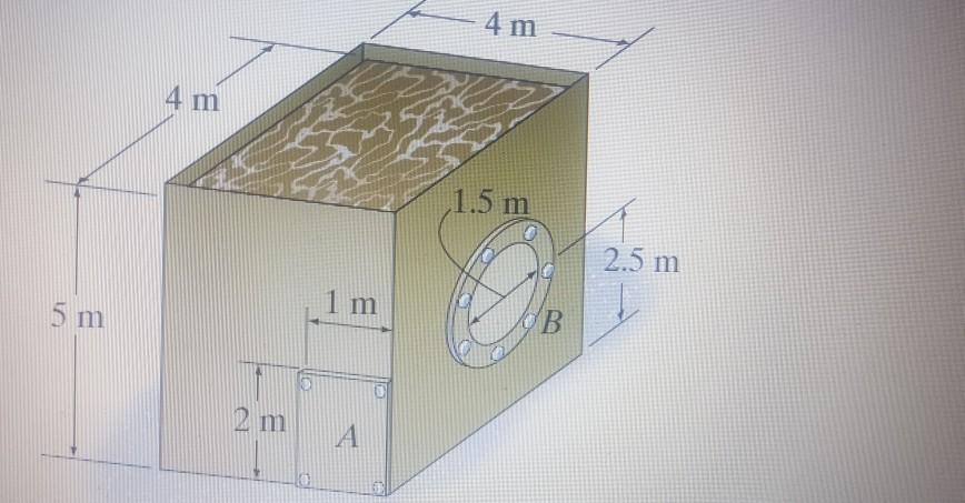 Solved In the figure, how many KiloNewtons (kN) is the force | Chegg.com