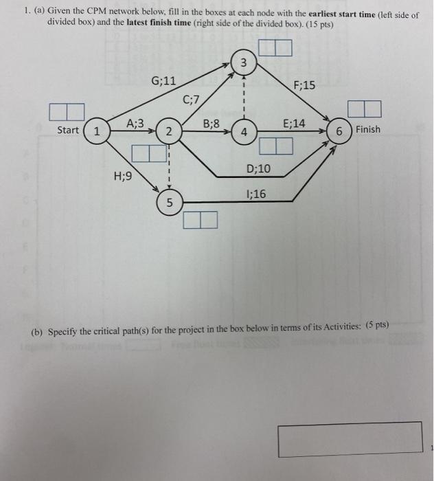 Solved 1. (a) Given the CPM network below, fill in the boxes | Chegg.com