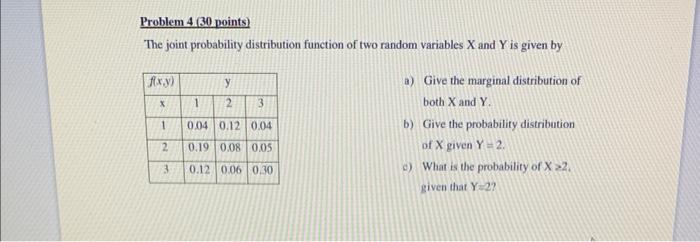 Solved The joint probability distribution function of two | Chegg.com