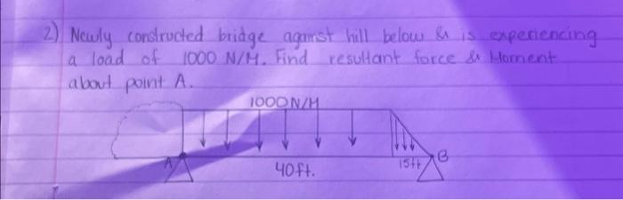 Solved 2) Newly constructed bridge against hill below \& is | Chegg.com