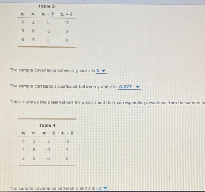 Solved Consider a data set consisting of observations for | Chegg.com