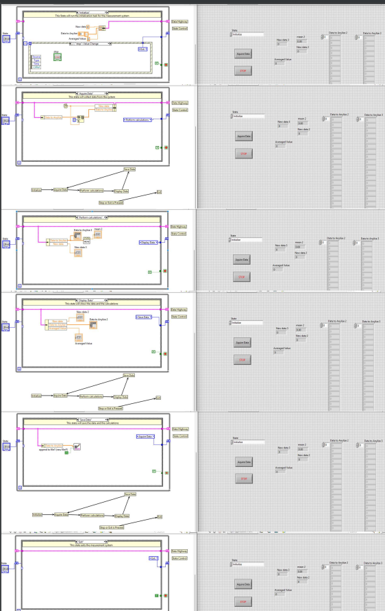 LabVIEW Strain Gauge Lab ﻿Your customer, Cedar | Chegg.com
