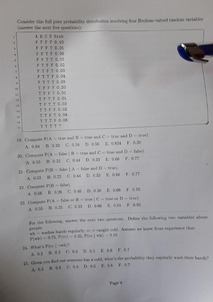 Solved Consider this full joint probability distribution | Chegg.com