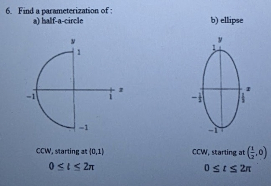 Solved Find a parameterization of :a) ﻿half-a-circleb) | Chegg.com