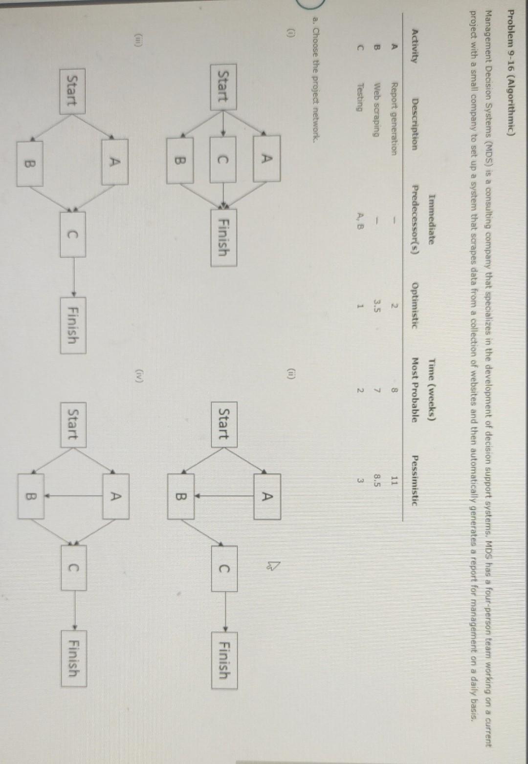 Solved Problem 9-16 (Algorithmic) Management Decision | Chegg.com