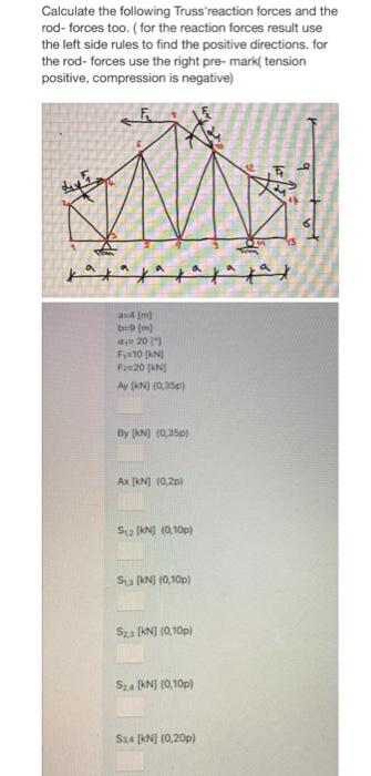 Solved Calculate the following Truss reaction forces and the | Chegg.com