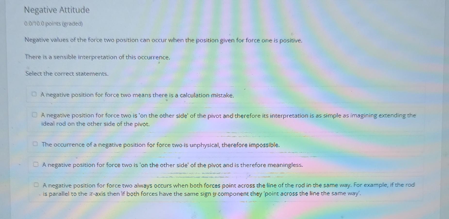 Solved H: Pivoting Rod in Equilibrium - 4 The diagram shows | Chegg.com