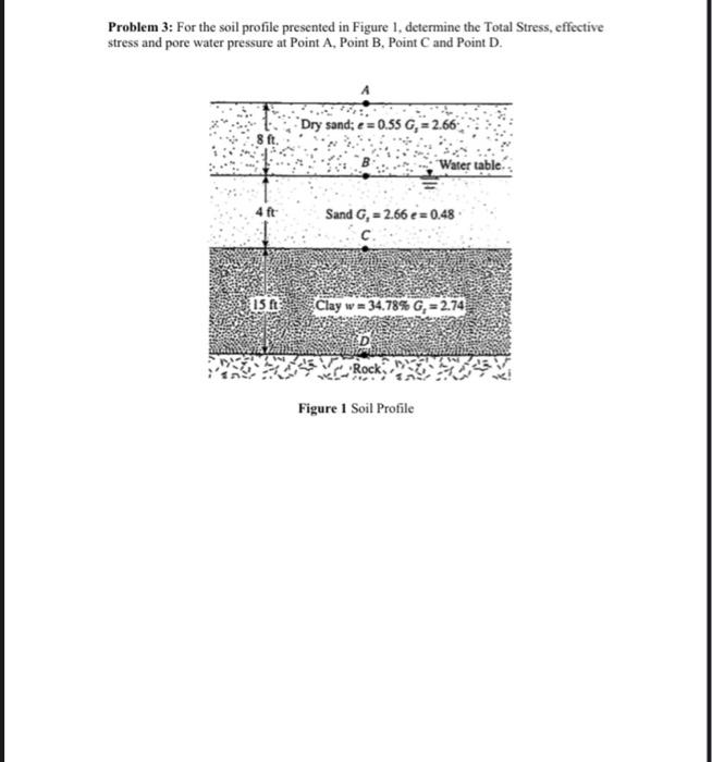 Solved Problem 1: The Sieve Analysis results for 10 soil and | Chegg.com