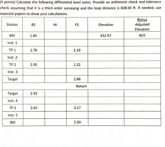 Solved (4 points) Calculate the following differential level | Chegg.com
