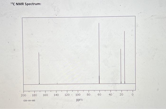 Solved 13 C NMR Spectrum:Compound 2 Formula: C4H8O2 Infrared | Chegg.com