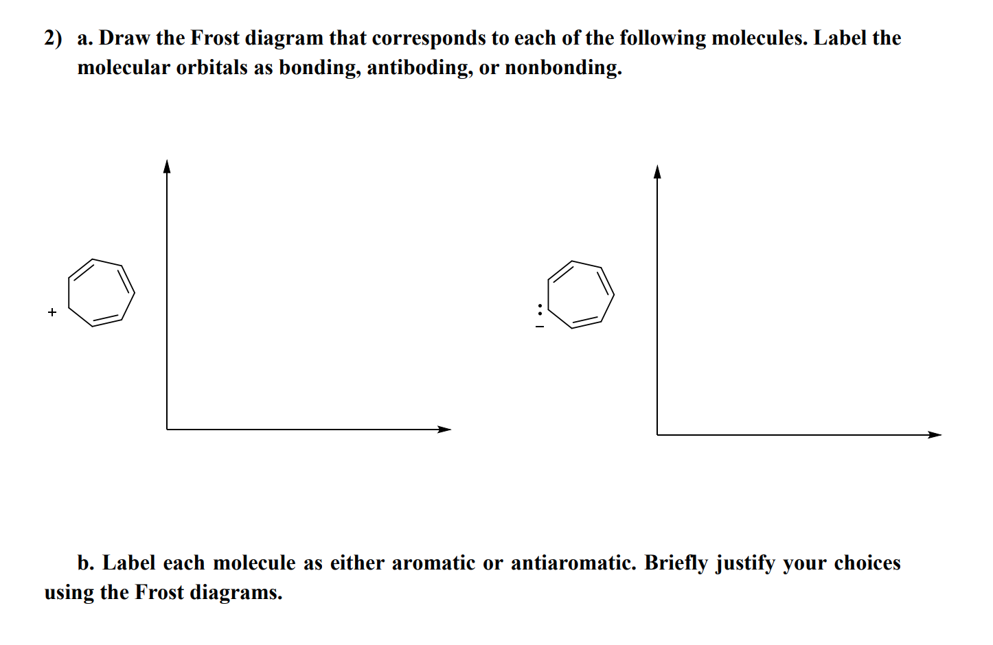 Solved 2) ﻿a. ﻿Draw the Frost diagram that corresponds to | Chegg.com