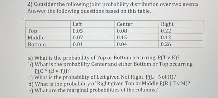 Solved write a joint probability distribution to model a | Chegg.com