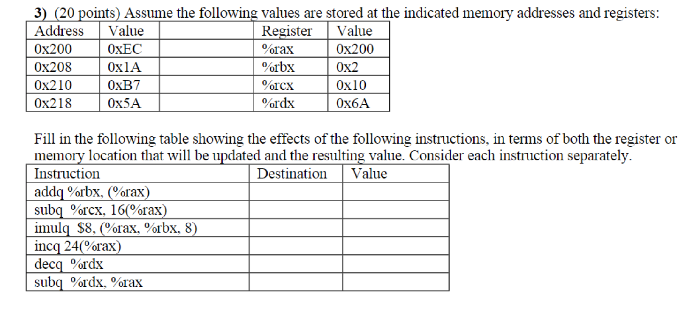 Solved (20 ﻿points) ﻿Assume the following values are stored | Chegg.com